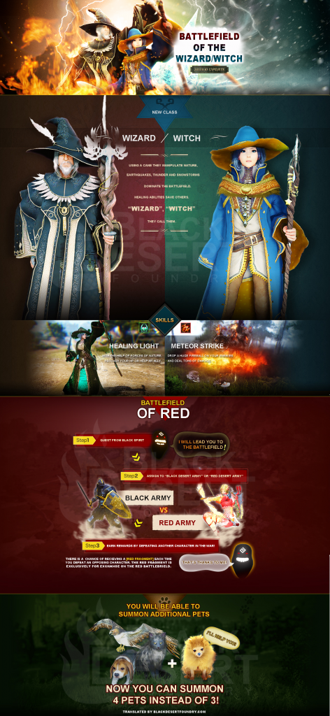 Wizard/Witch releases in Japan on 30th September - BDFoundry