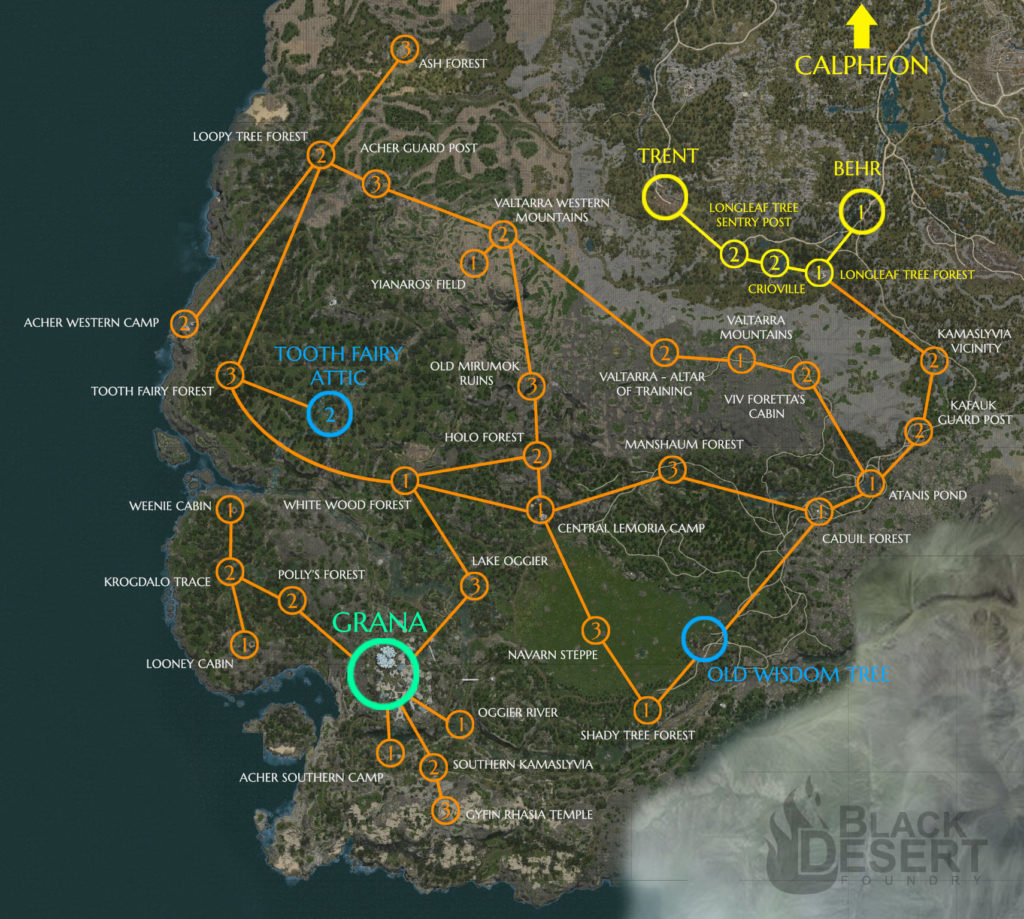 Kamaslyvia Patch Guide - BDFoundry