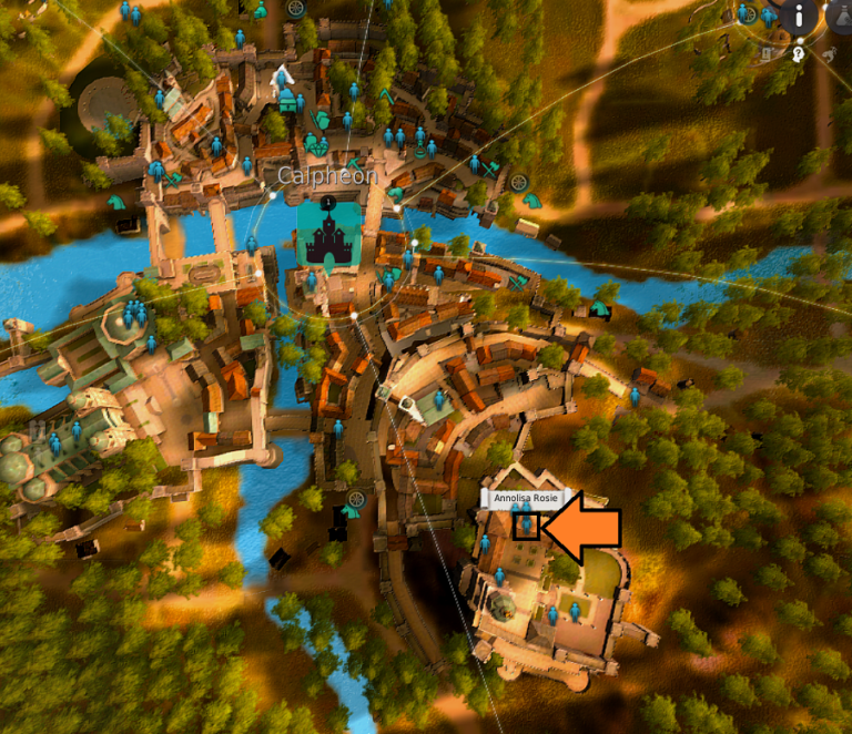 Knowledge Guide - BDFoundry