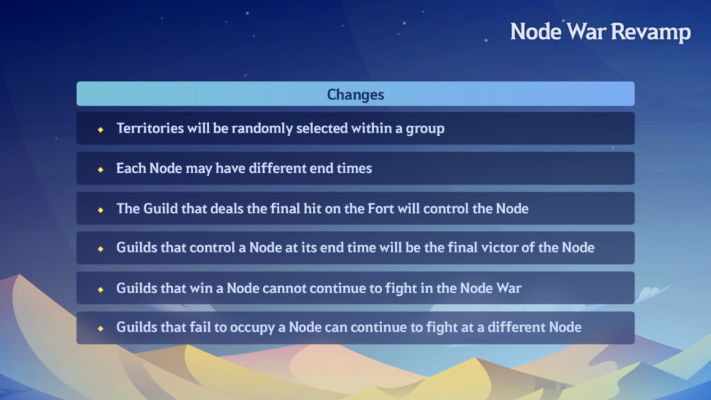 Late Night Talks with PA – 30th November 2023 - BDFoundry