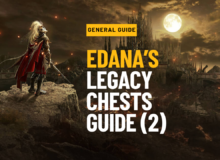 Pets guide - BDFoundry